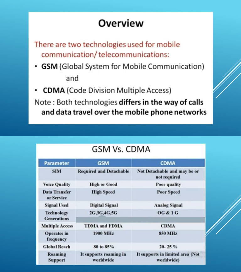 GSM Cdma | PDF