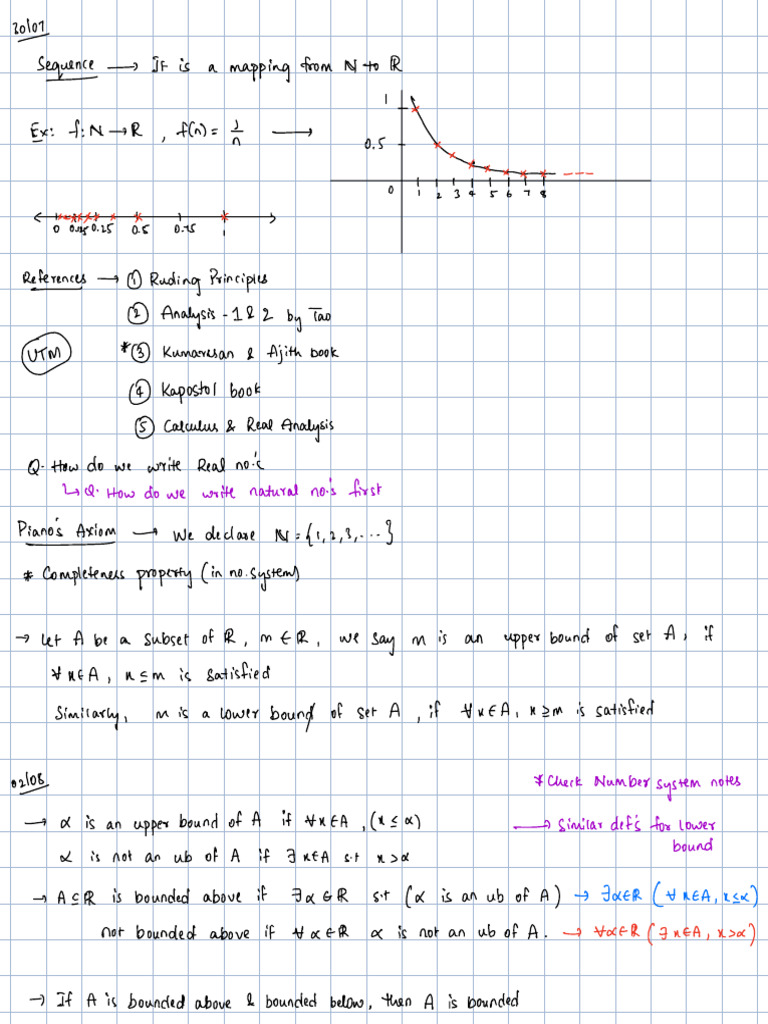 Real Analysis | PDF | Sequence | Limit (Mathematics)