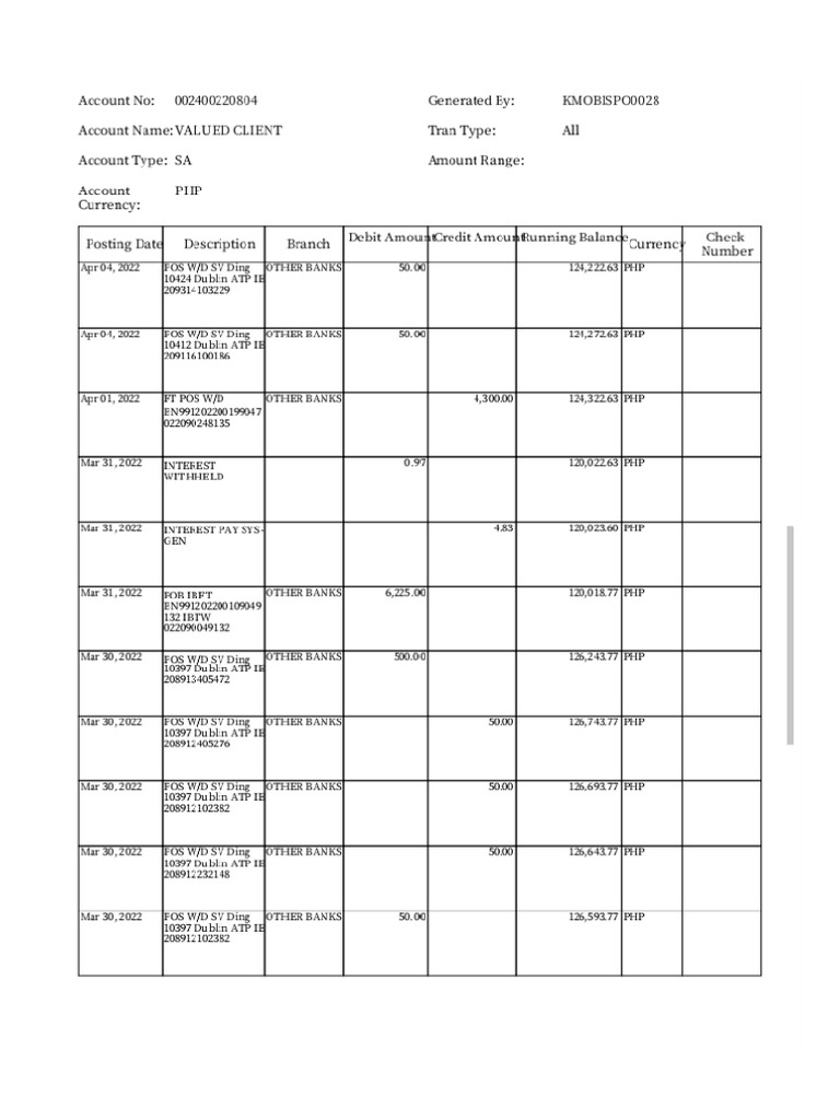 Statement of Account | PDF
