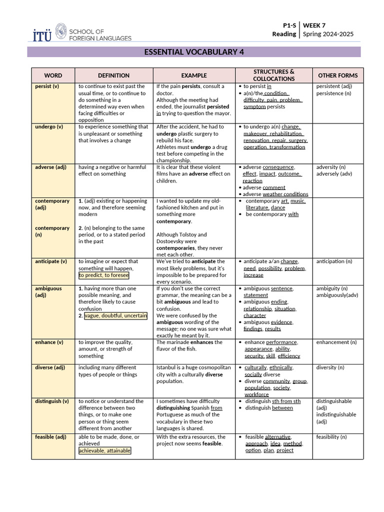 Essential Vocabulary 4 (Week 7) | PDF | Cognition