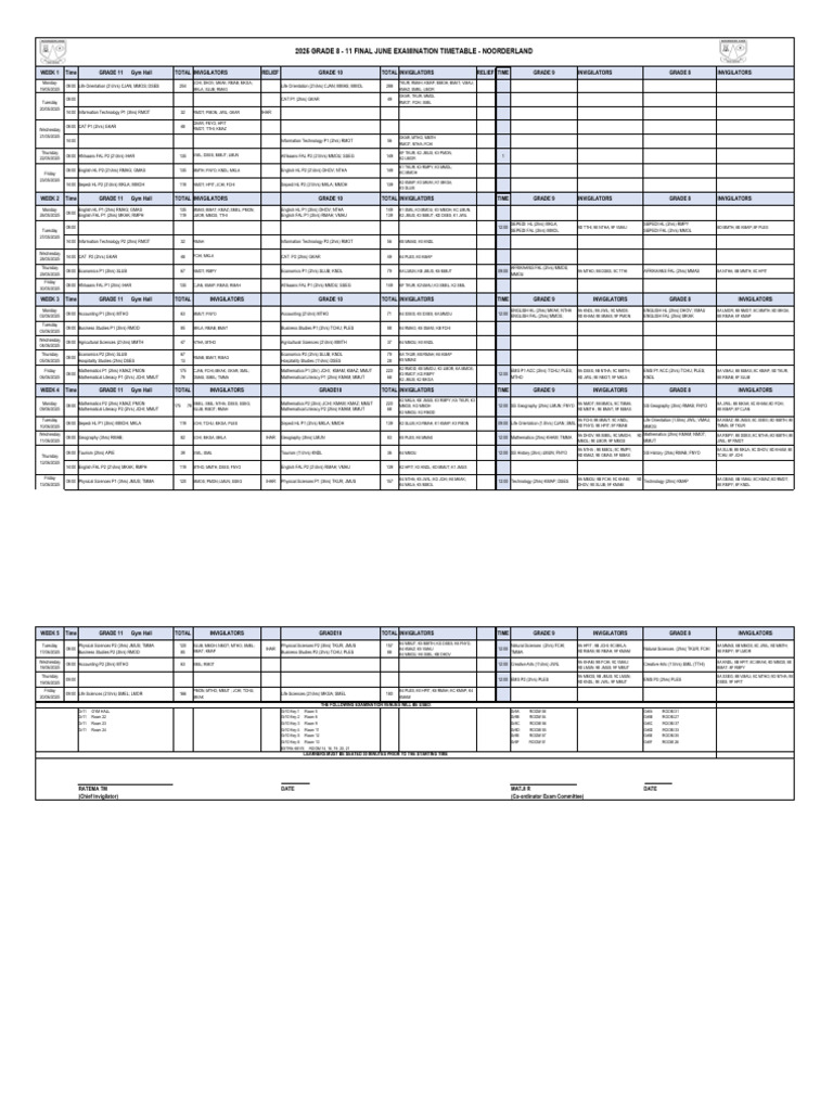 2025 Gr8 - 11 Final June Exam-1 | PDF