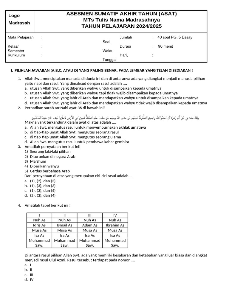Format Soal Asat Kelas 8 Aqidah | PDF