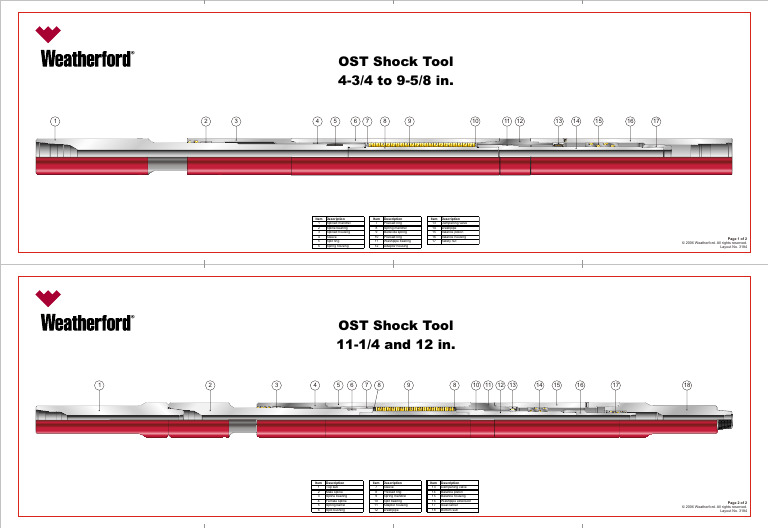 WFT OST Shock Tool (Layout & BOM) | PDF | Mechanical Engineering | Machines