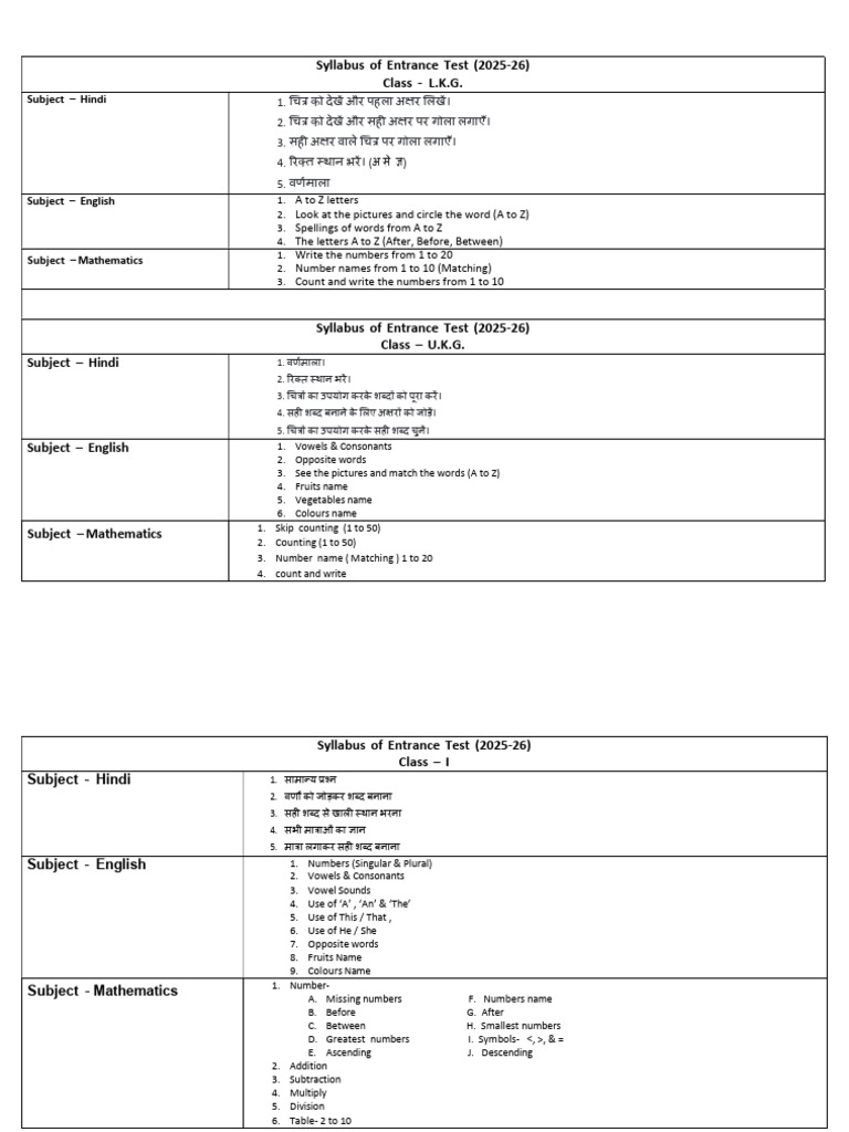 syllabus-entrance-2025-26 | PDF | Grammatical Number | Plural