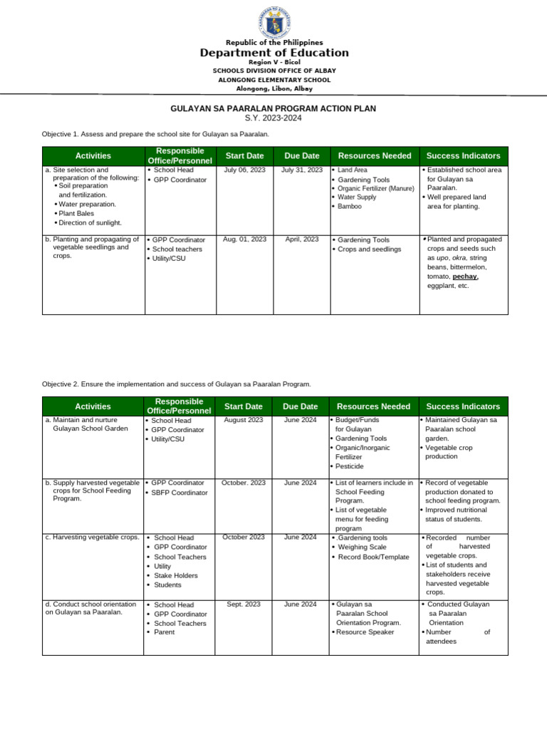 Gulayan Sa Paaralan Action Plan | PDF | Vegetables | Plants