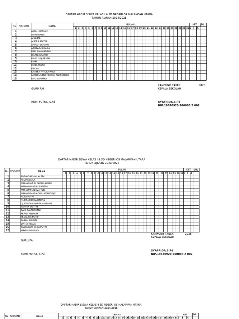 Absensi Tahfidz 2024 | PDF