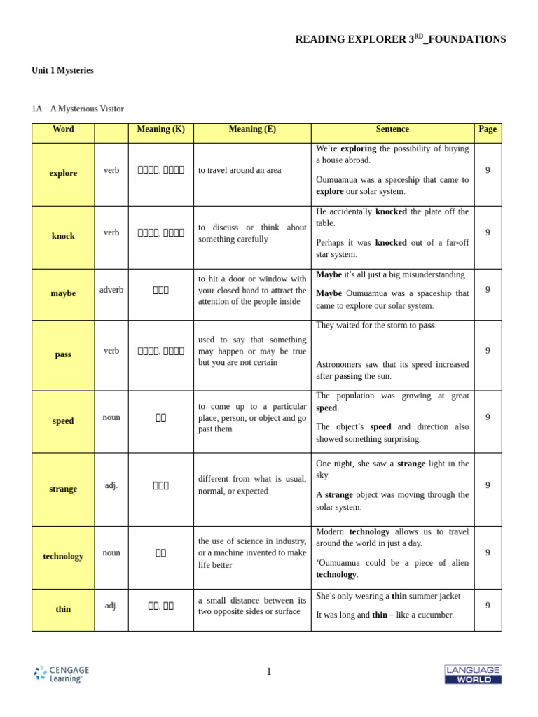 Reading Explorer 3 E Foundations SB Online WB Sticker Code WLIST 1 ...