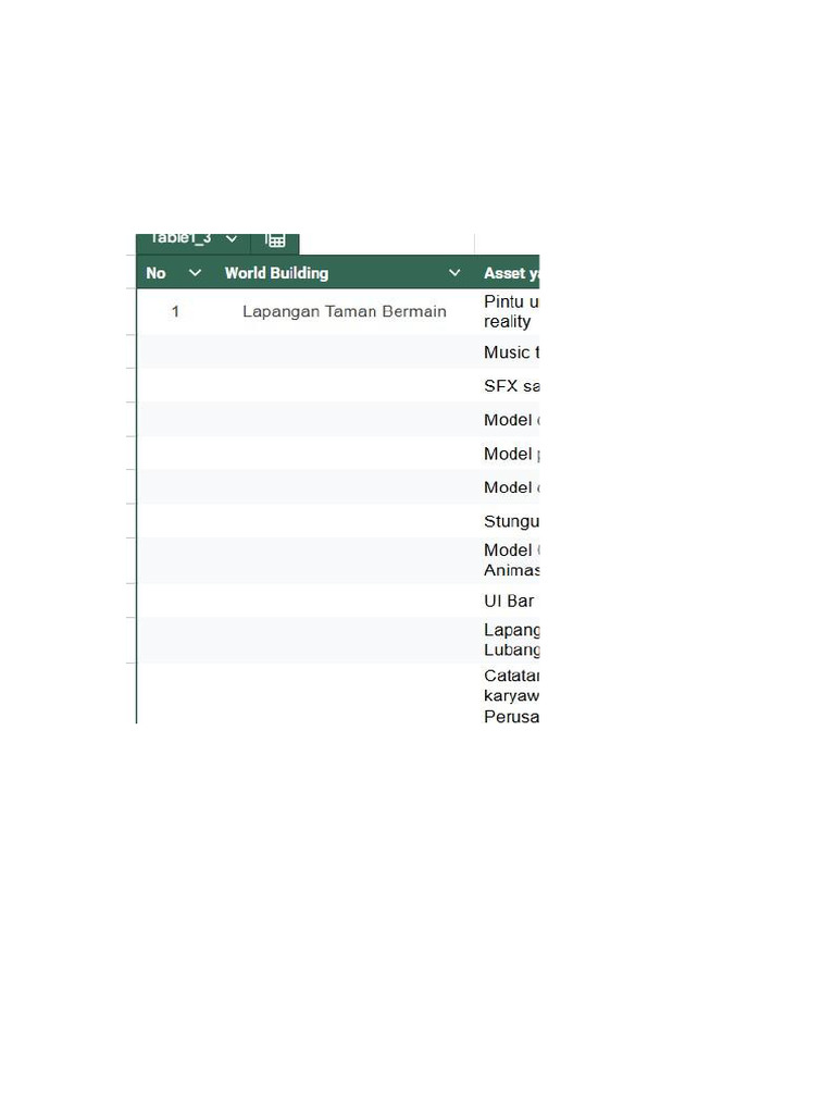 Progres Laporan Kerja Praktek - Hari 132 | PDF