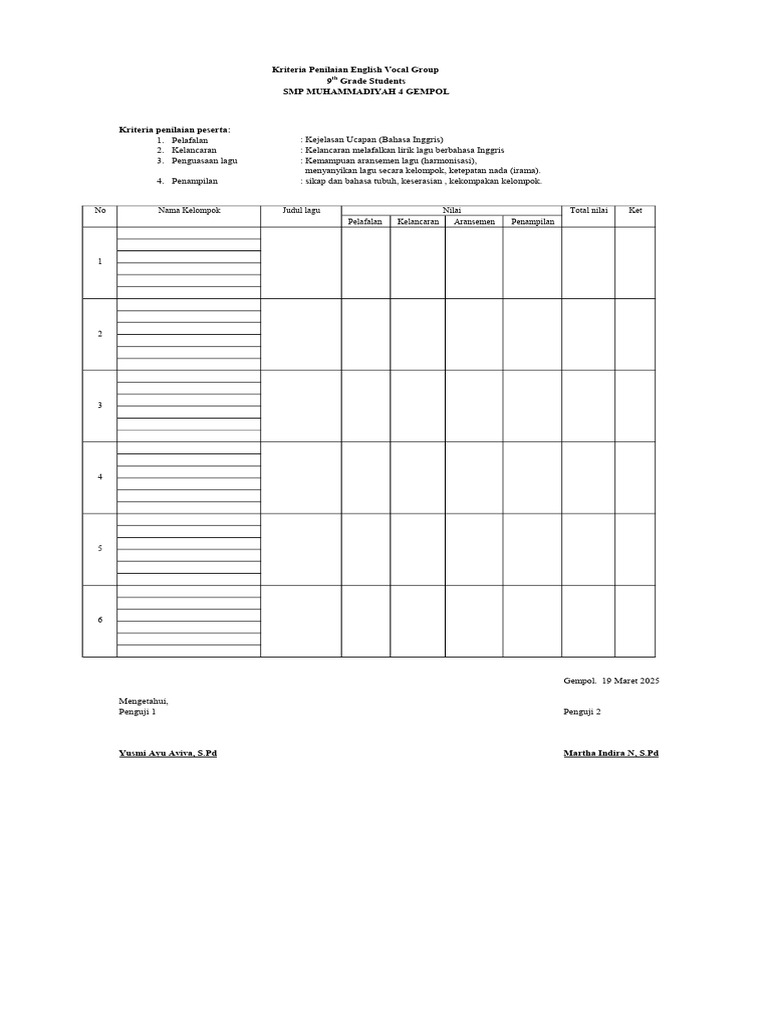 Kriteria Penilaian UPRAK Bing (Indo) | PDF