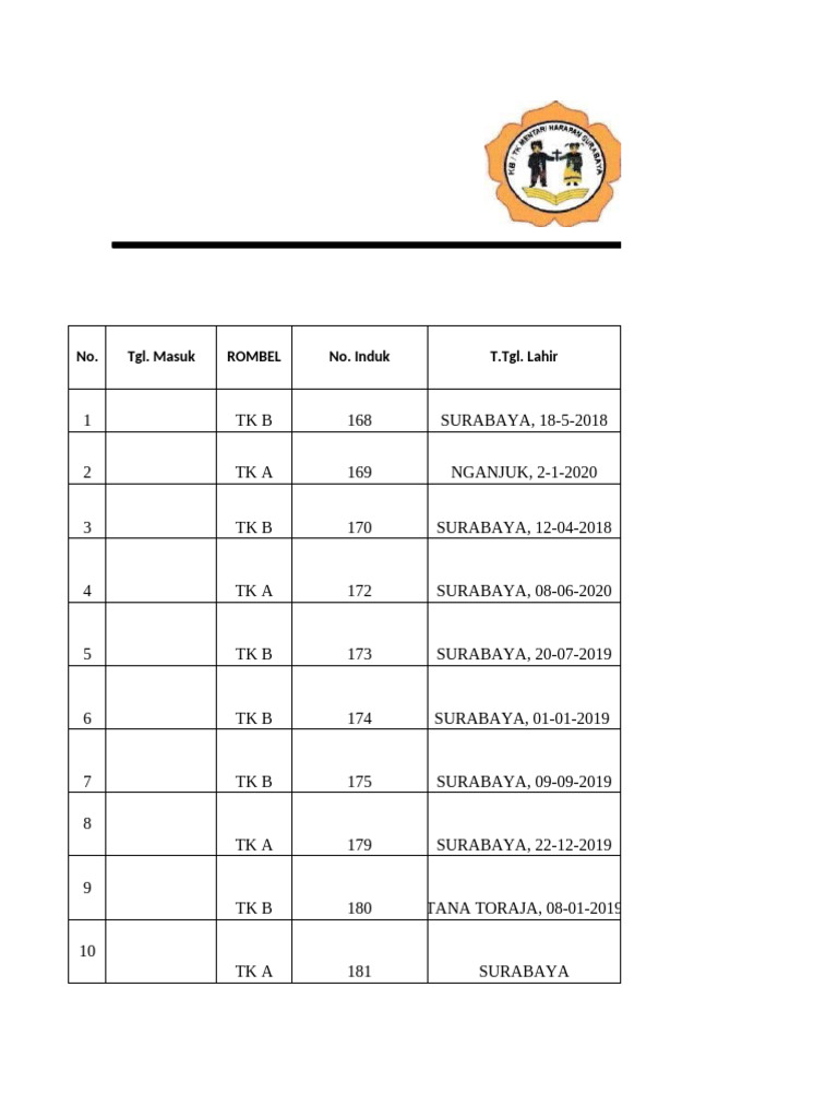 Data Siswa Tahun Ajaran 2024-2025 | PDF