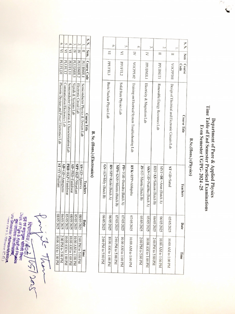 End Sem Lab Examination 2025 - Even Sem | PDF