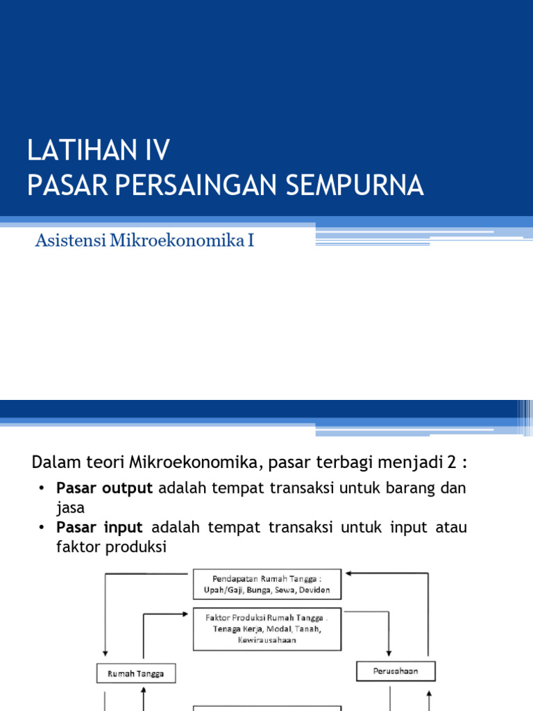 Pasar Persaingan Sempurna | PDF