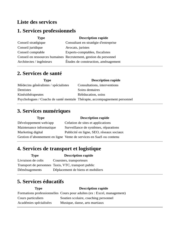 Liste complète des services proposés | PDF | Application | Logistique