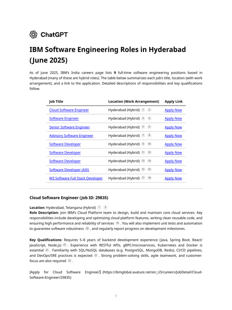 IBM Software Engineer Roles in Hyderabad | PDF | Cloud Computing | Software
