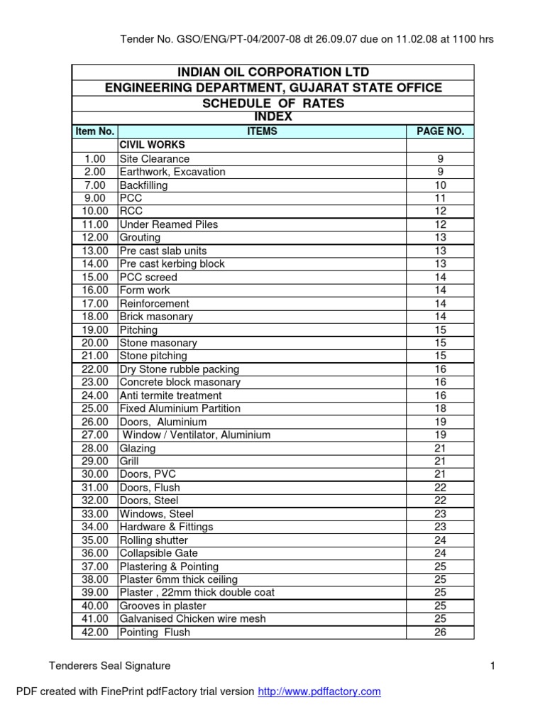 Schedule of Rates Ioc | Concrete | Masonry