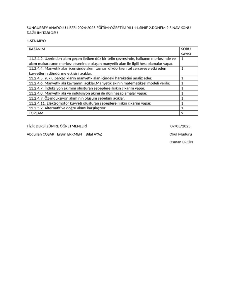 2.Dönem 2.Yazılı Konu Dağılım Tablosu | PDF