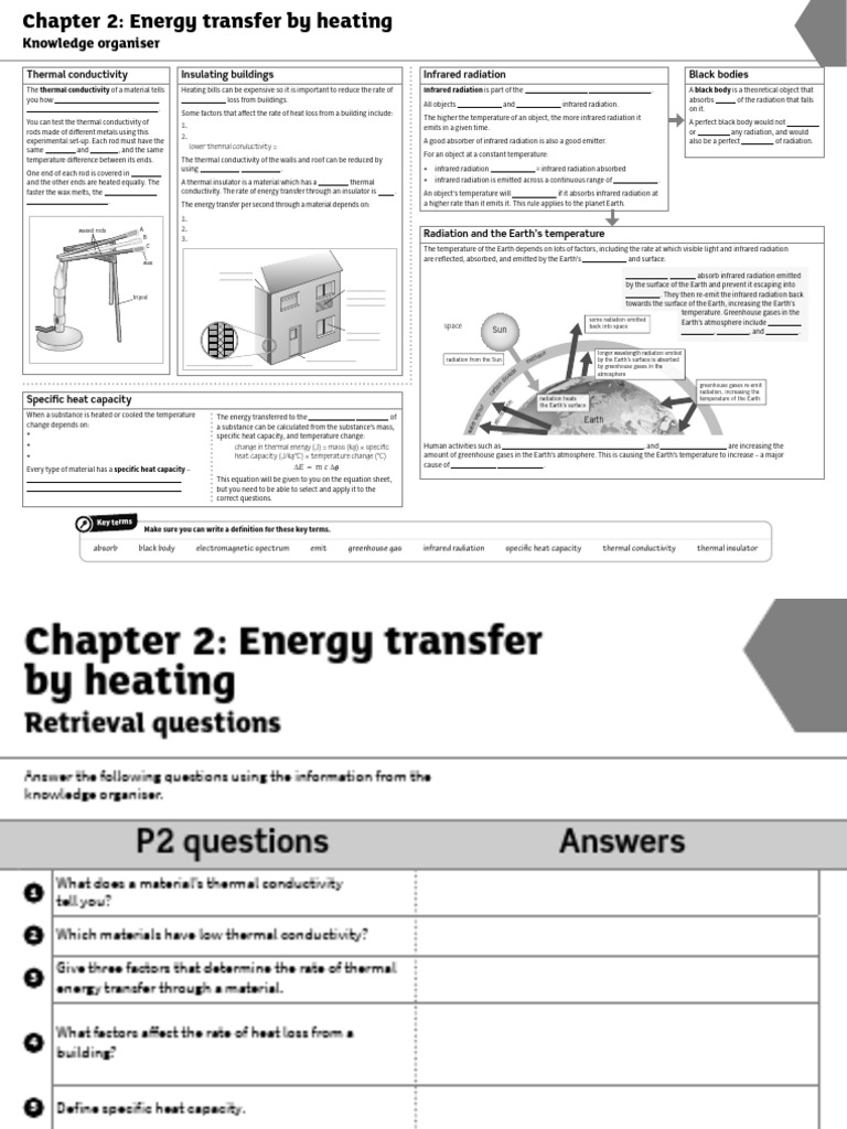 Oxo AQAGCSE P2 ws02 Xxaann | PDF | Greenhouse Effect | Greenhouse Gas