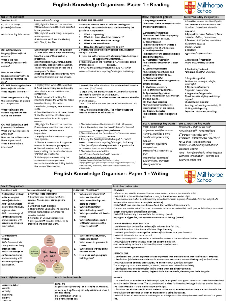 English Language Paper 1 Guide | PDF | Linguistic Typology | Semantic Units