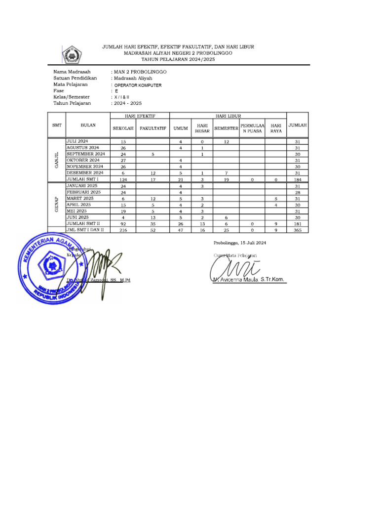 HE Operator Komputer | PDF