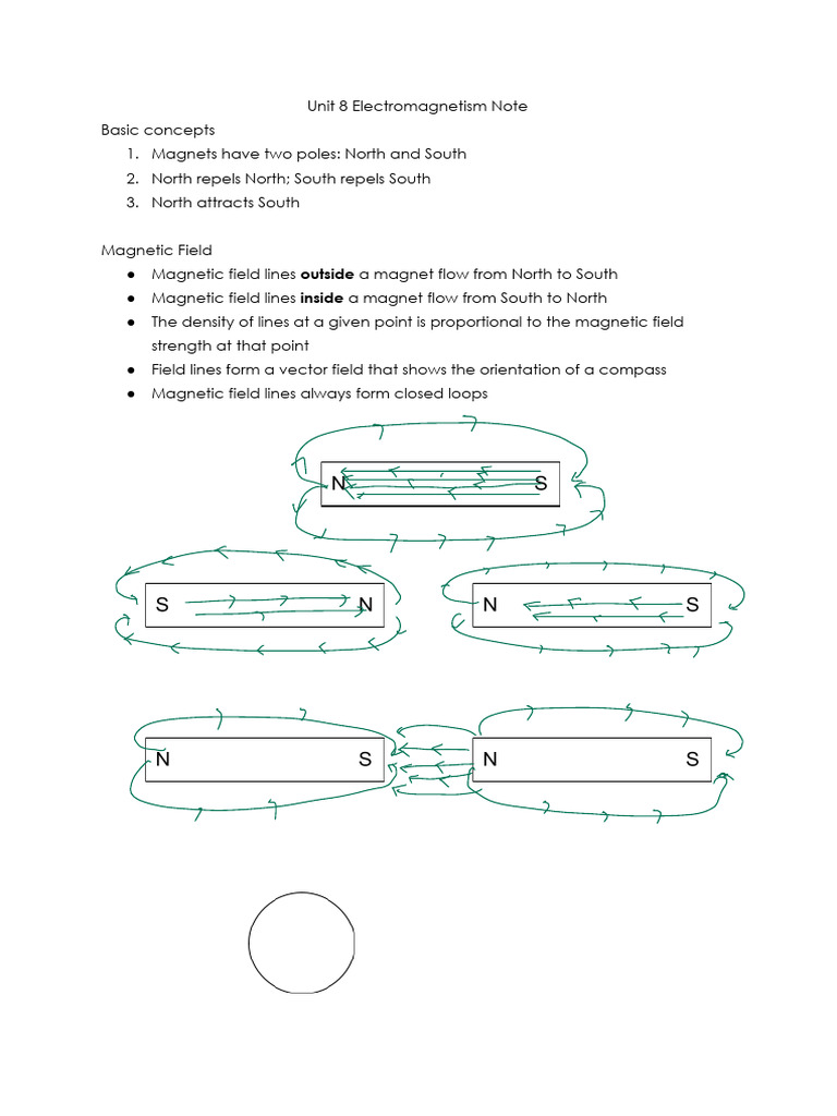 Unit 8 Electromagnetism Note | PDF | Magnetic Field | Magnet