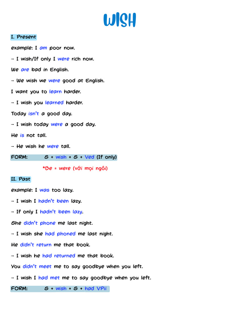 WISH | PDF