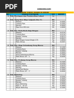 Tabel Rasio Beton | PDF