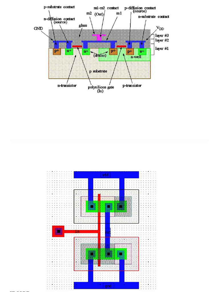 Vlsi Circuit Diagram | PDF