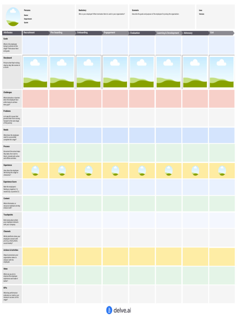 Employee Journey Map Template | PDF