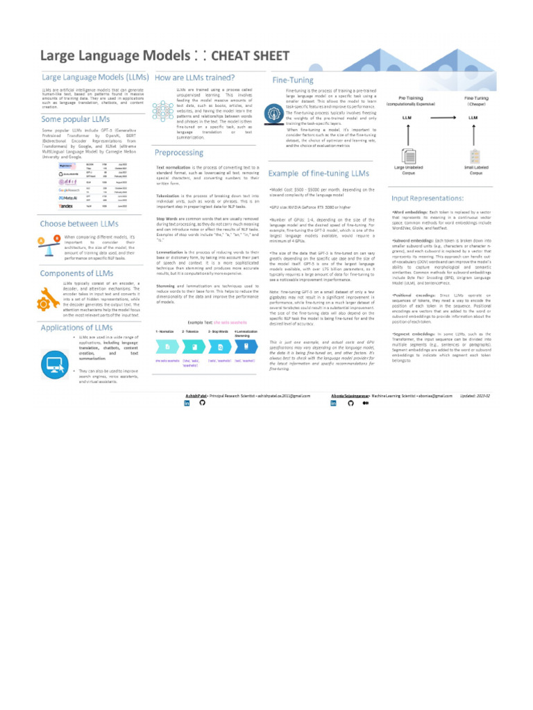 2 | PDF