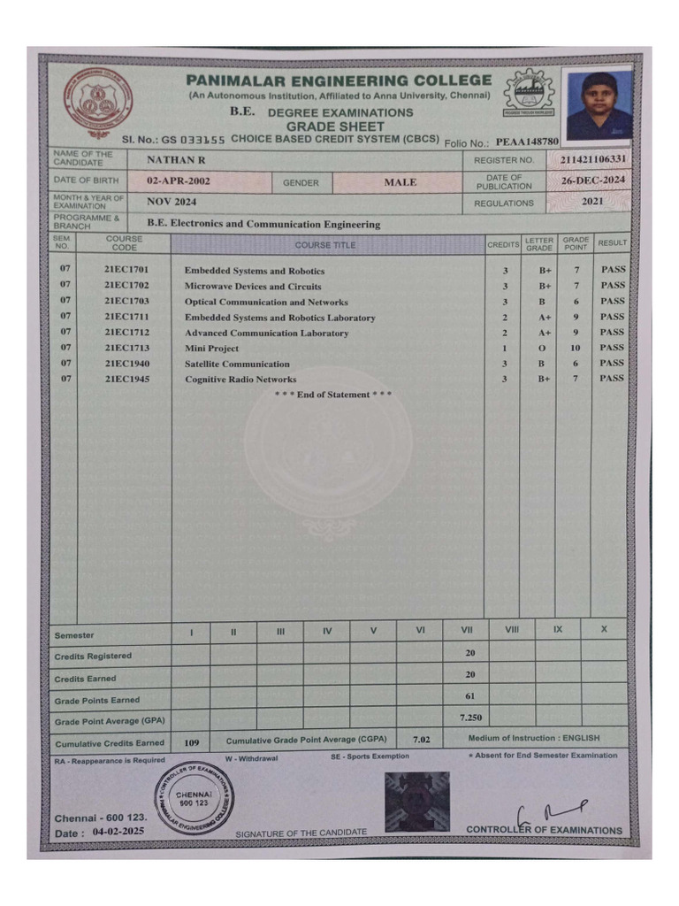 7 Sem Mark Sheet (PEC) | PDF | Course Credit | Student Assessment And Evaluation