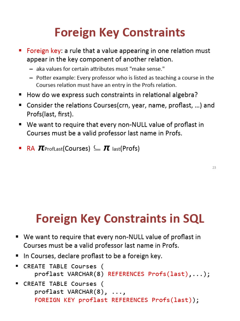 Creating Tables Constraints Slides2 | PDF | Databases | Computer Data