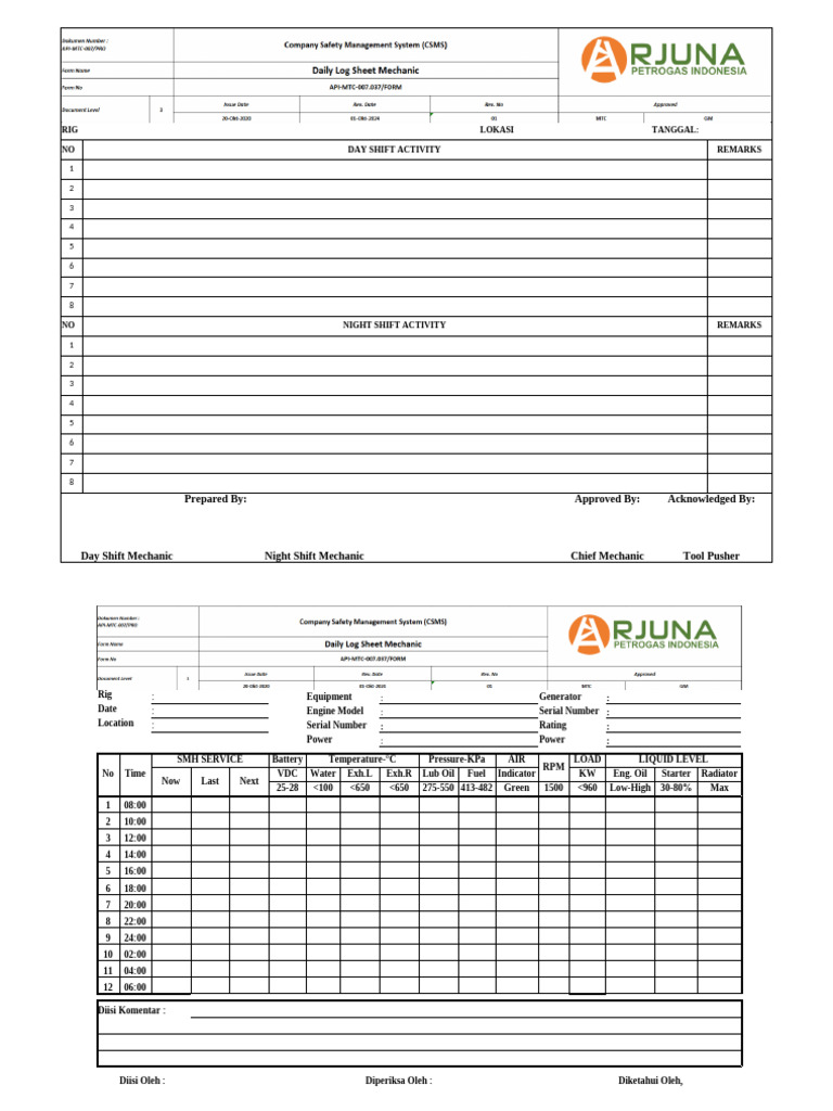 Mechanic Daily Work Log Template | PDF | Energy Technology