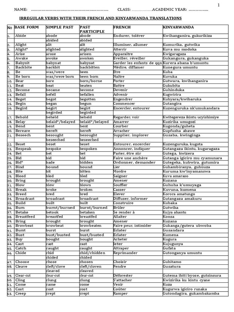 Irregular Verbs with Translations | PDF