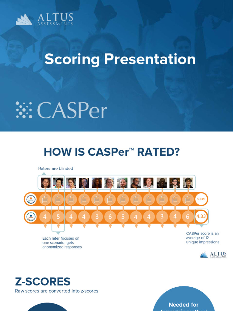 1218 CASPer Scoring Presentation Compressed Compressed | PDF | Standard Score | Descriptive ...