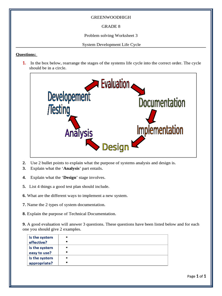 Problem Solving Worksheet 3 | PDF