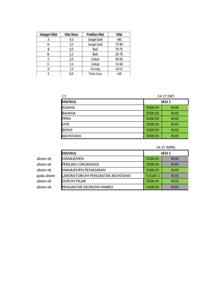Nilai Ut | PDF