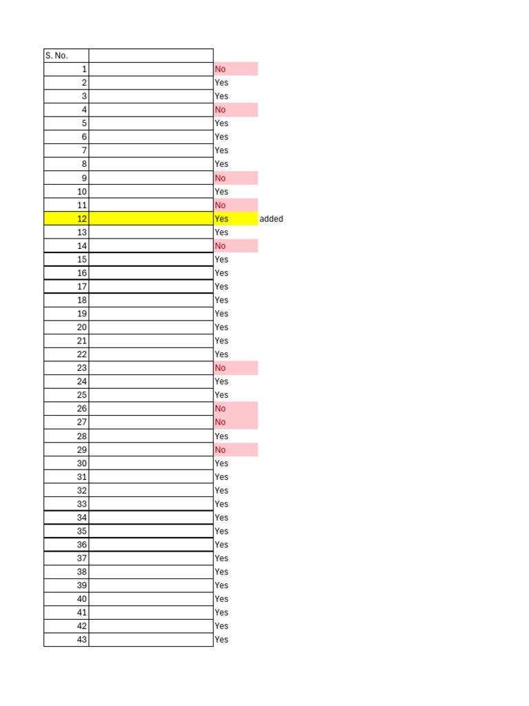 Assignments 324 | PDF