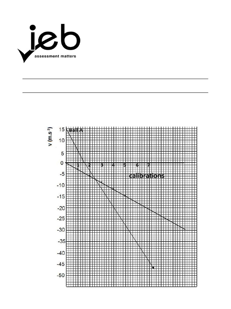 2019 Supplementary p1 Answer Sheet Memo | PDF
