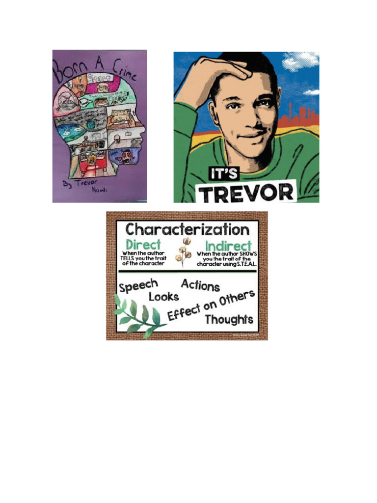 Character Traits Poster Thematic Poster | PDF | Creativity | Vocabulary