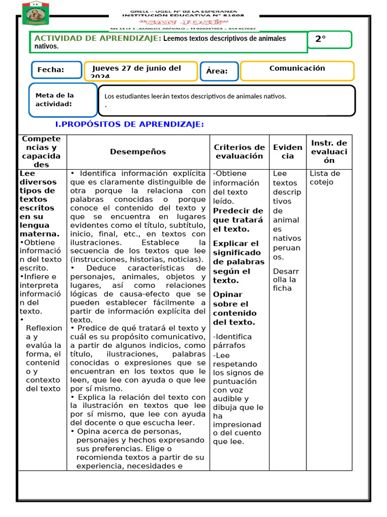 Textos Descriptivos de Animales Nativos | PDF | Ciencias del ...