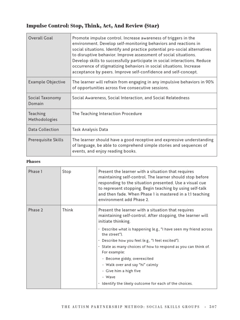 Impulse Control - Stop, Think, Act, and Review | PDF | Learning | Self ...