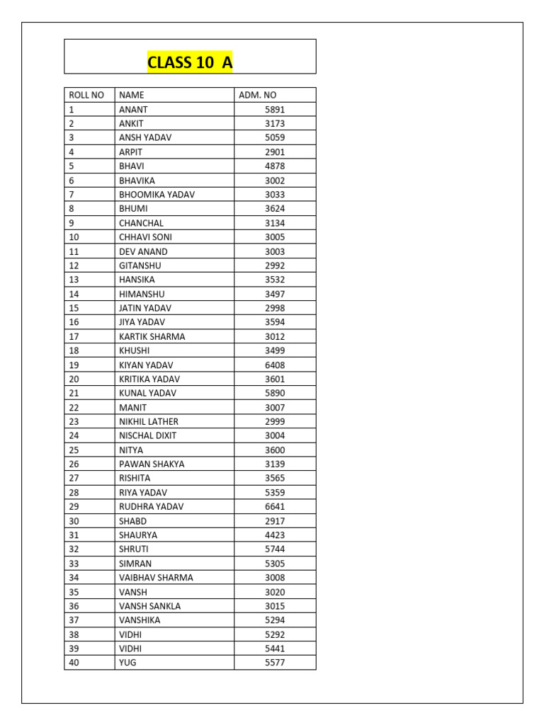 Class 10 A, B, C, D Roll No Wise List | PDF