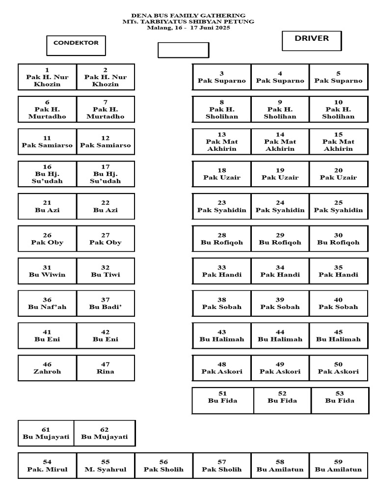 Dena Bus Family Gathering | PDF