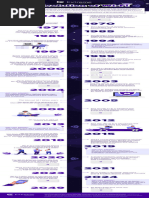 Keyboard List of Keynames and Keybinds | PDF | Keyboard Shortcut ...