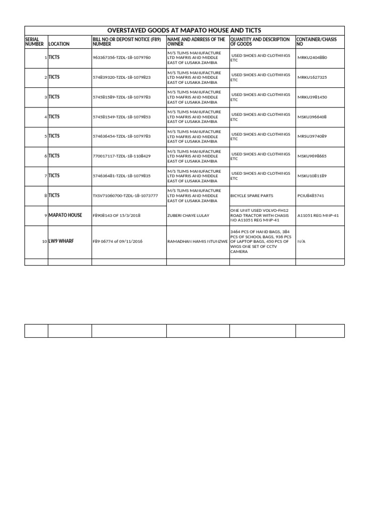Mnada 4 | PDF