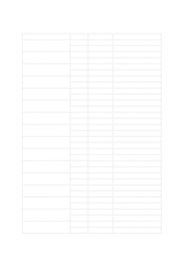 PRMO 2019-2020 State Cutoff Marks | PDF
