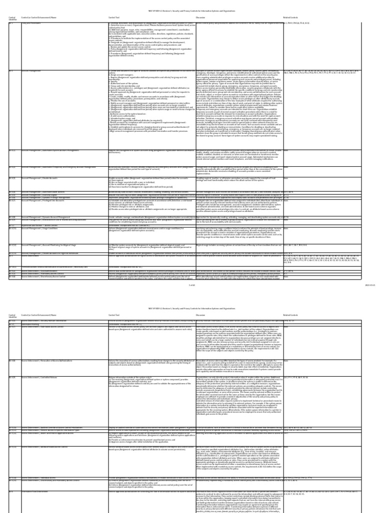 Sp800 53r5 Control Catalog | PDF | Access Control | Computer Security