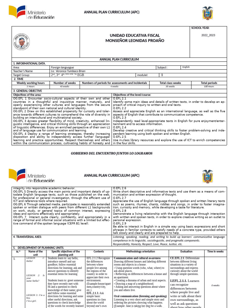 Pca - 2nd, 3rd & 4th Egb English Pre A1.1 | PDF | English As A Second Or Foreign Language ...