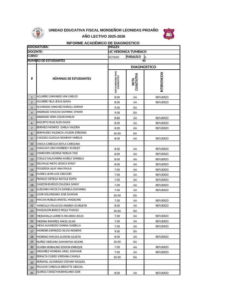 Diagnostic o 8 A Ingles | PDF