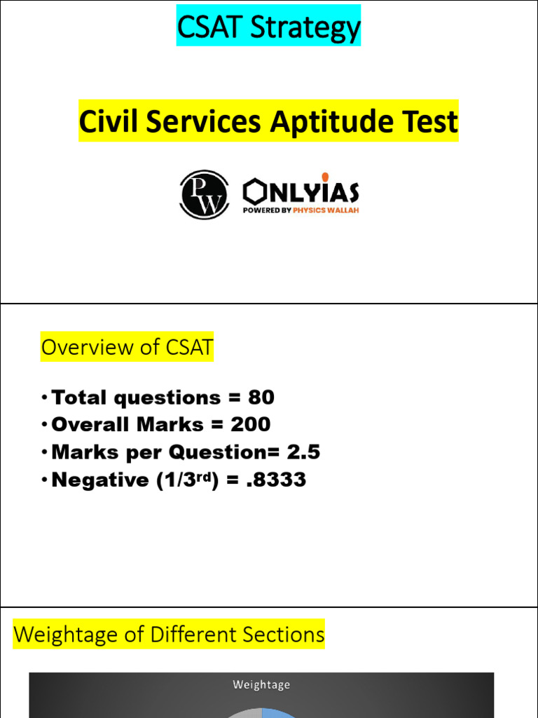 CSAT Strategy: Key Insights & Tips | PDF | Cognition
